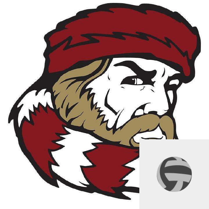 Troy High School Sports | 406MTSports